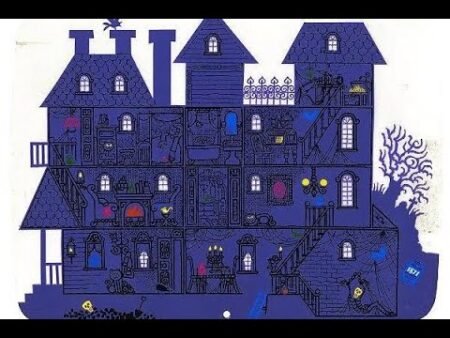 Which was the First Horror Game ever made in history?